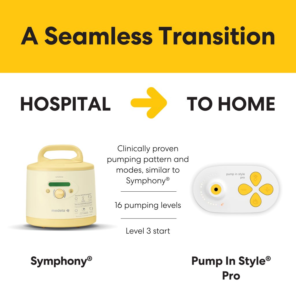 Medela Pump In Style Pro - Breast Pumps Through Insurance